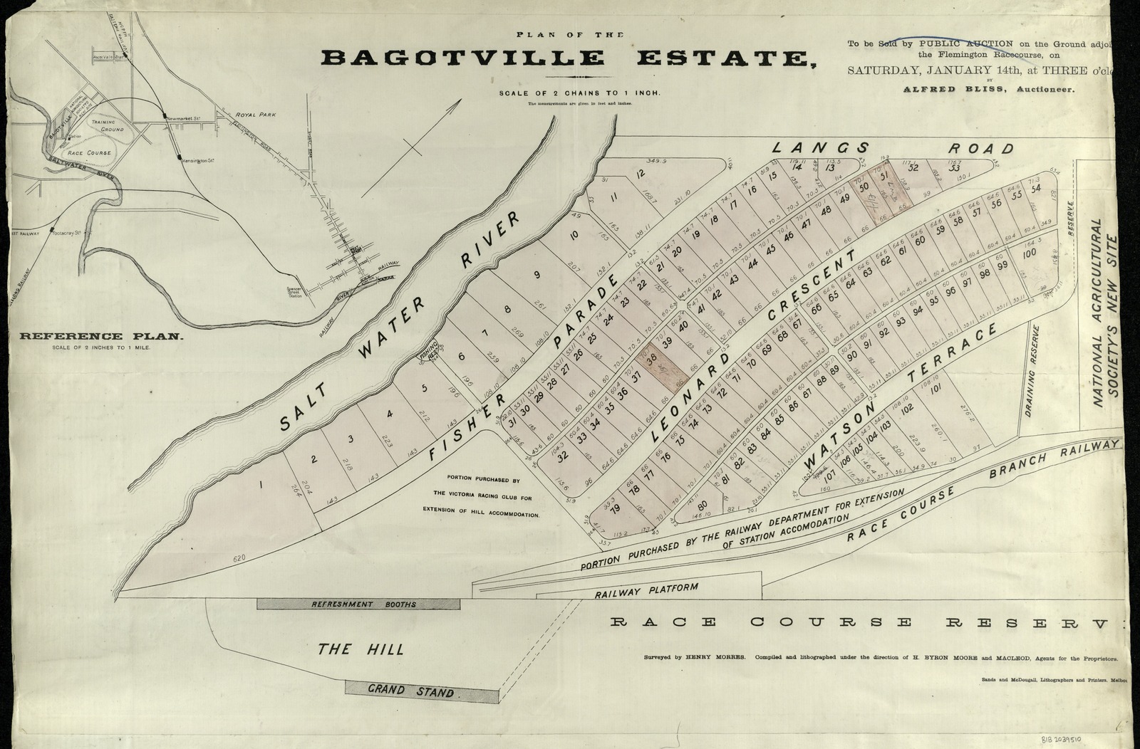 Place Names – Essendon Historical Society